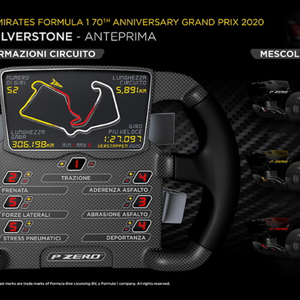EMIRATES FORMULA 1 70TH ANNIVERSARY GRAND PRIX 2020 | Pirelli